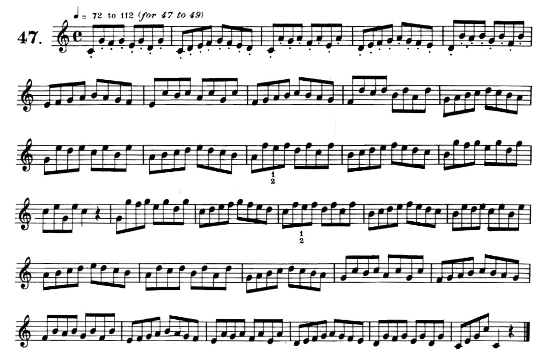 Sunday Scales 1: Introduction – Aaron Hodgson