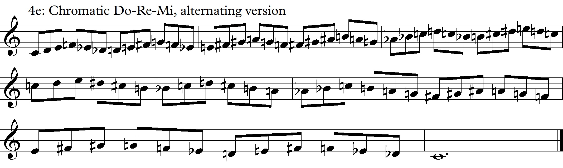Sunday Scales 5: Choose your own adventure – Aaron Hodgson